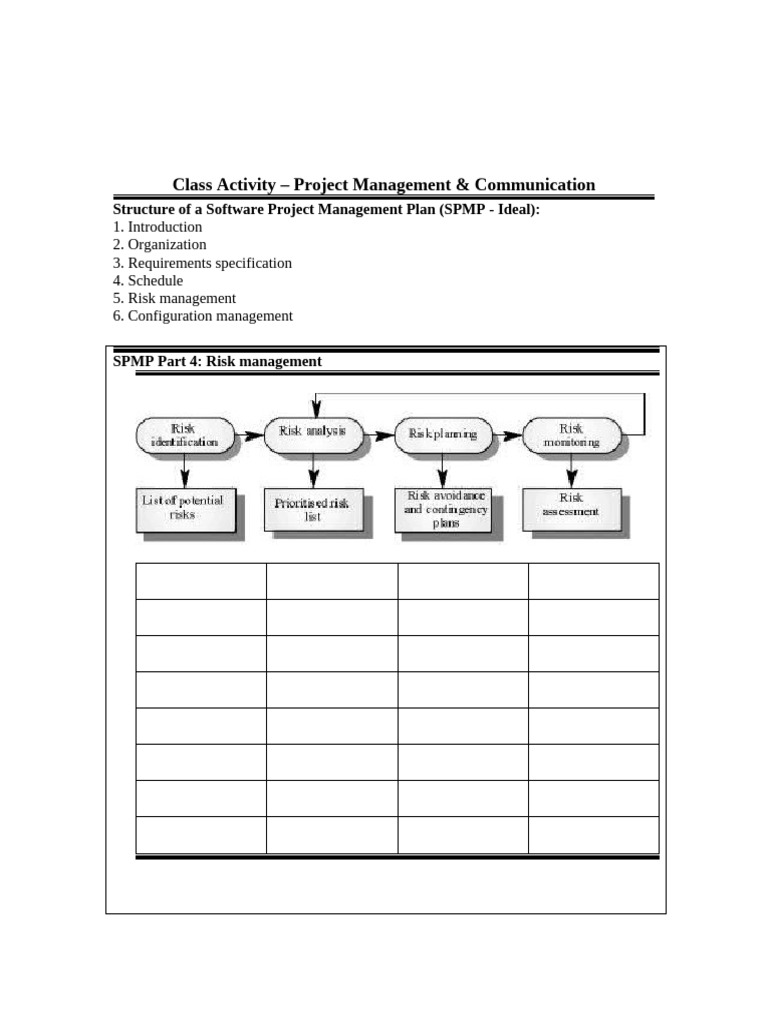 3 Class Activity 2 | PDF