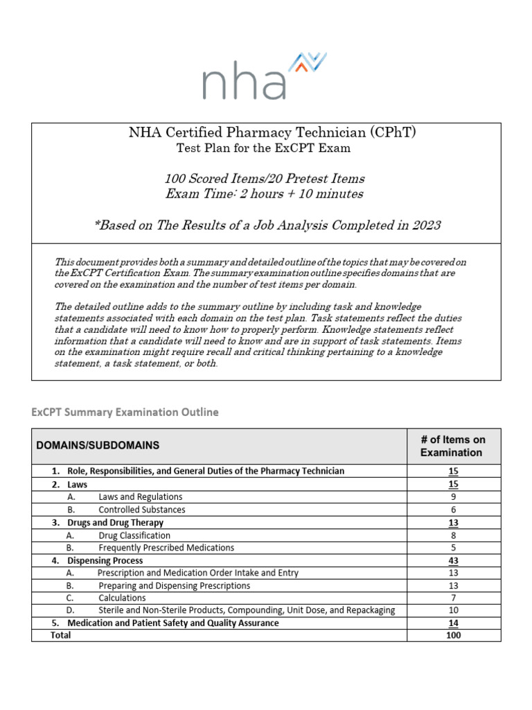 2023 ExCPT Test Plan | PDF | Pharmacy | Medical Prescription