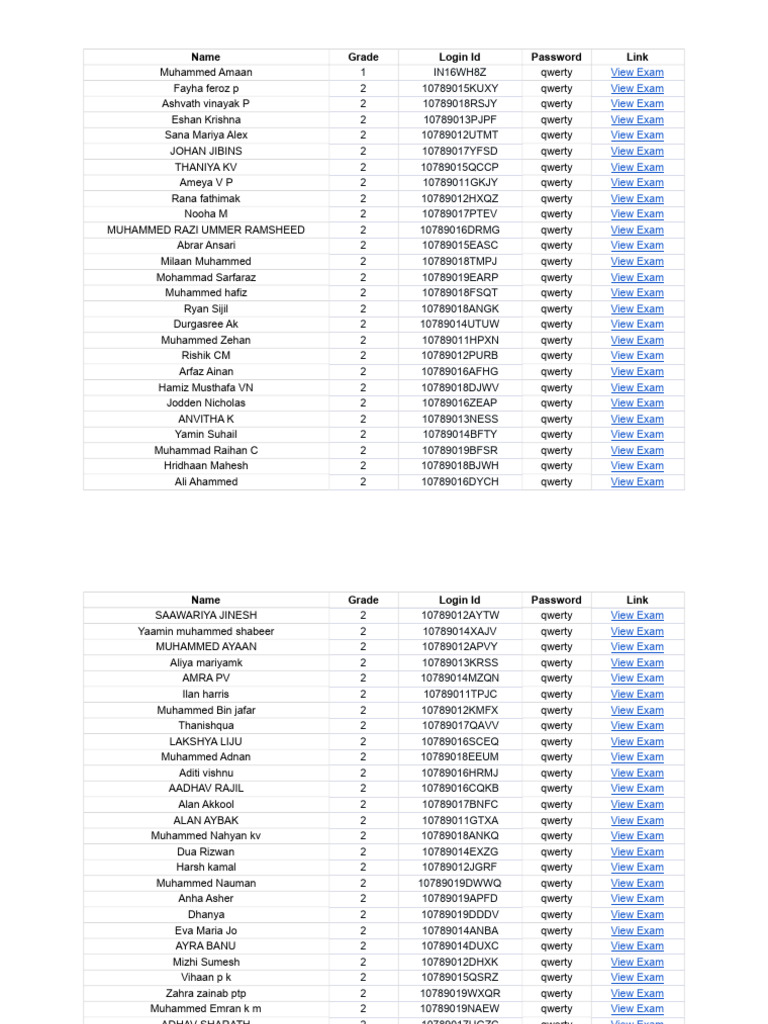 Non Attempted List - Sheet3 | PDF | Muhammad | Banu Hashim
