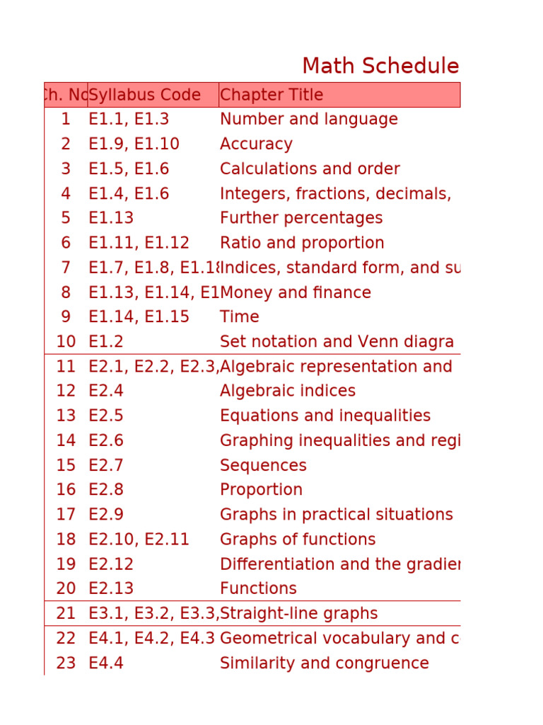 MATH Schedule. | PDF