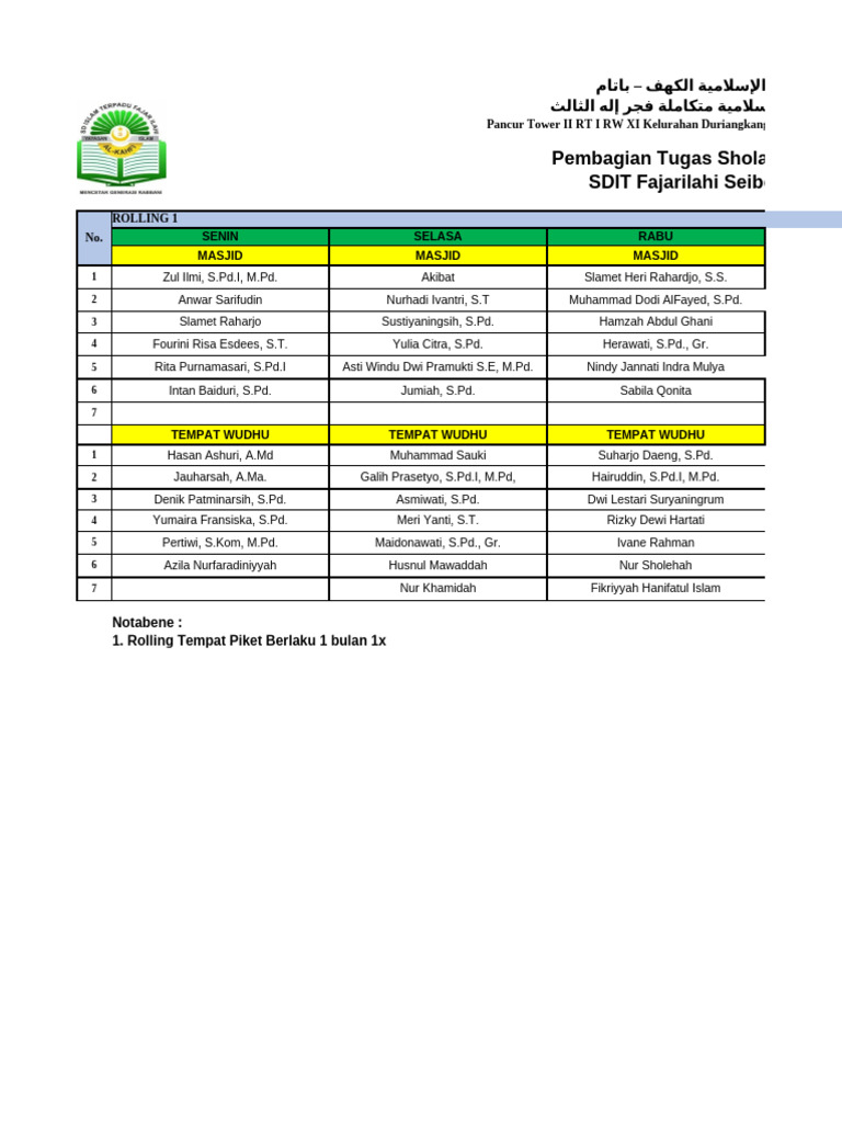 Jadwal Tugas (Piket) Ibadah Guru FI3 (TP 2024 2025) | PDF