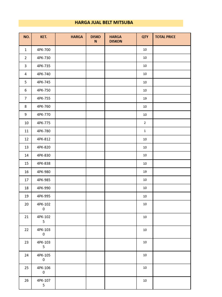 Data Harga Vanbelt Dan Qty | PDF