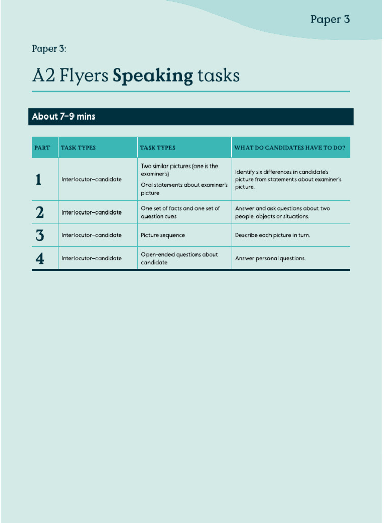 Flyers - Speaking Assessment | PDF