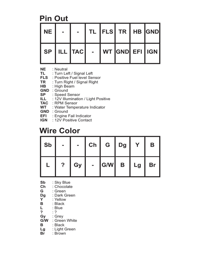 Wiring Speedometer | PDF