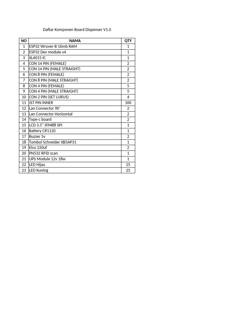 Daftar Komponen Kurang Dispenser Board | PDF