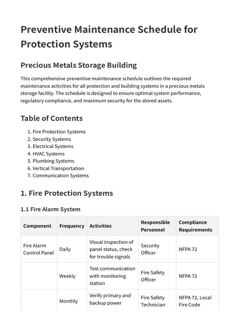 Preventive Maintenance for Security Systems | PDF | Fire Safety | Duct ...