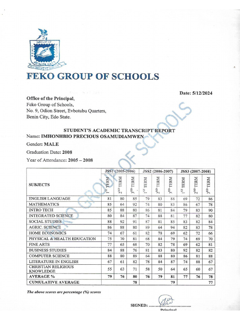 Primary School Transcript | PDF