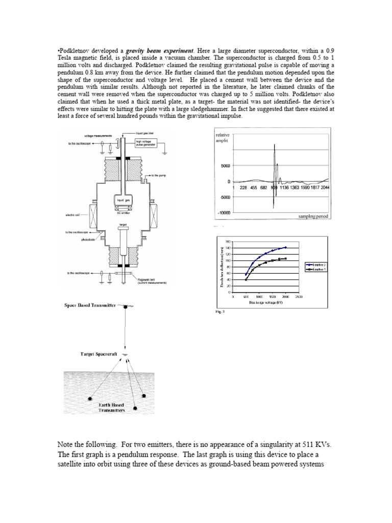 Podkletnov Developed A Gravity Beam Experiment | PDF | Superconductivity | Weighing Scale