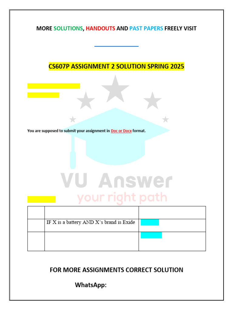 CS607P Assignment 2 Correct Solution Spring 2025 | PDF