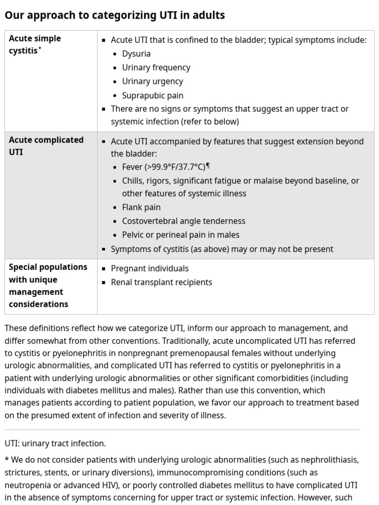 UTI Category | PDF | Urinary Tract Infection | Human Diseases And Disorders