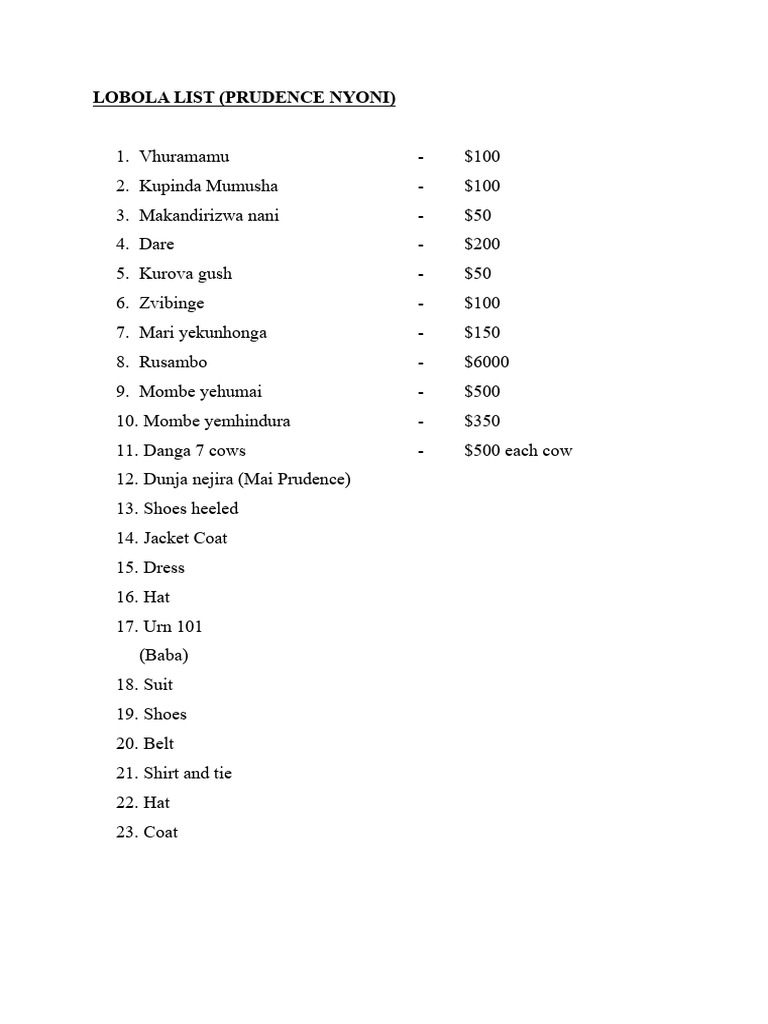Zimbabwe Lobola and Grocery List 2024 | PDF