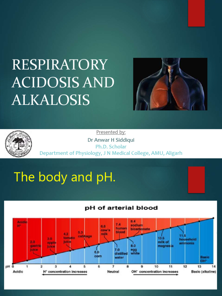 Respiratory Acidosis and Alkalosis: Ph.D. Scholar Department of ...