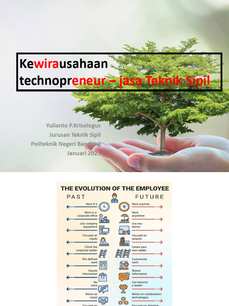 1.01 Technopreneur Jasa Teknik Sipil | PDF | Small And Medium Sized Enterprises | Business