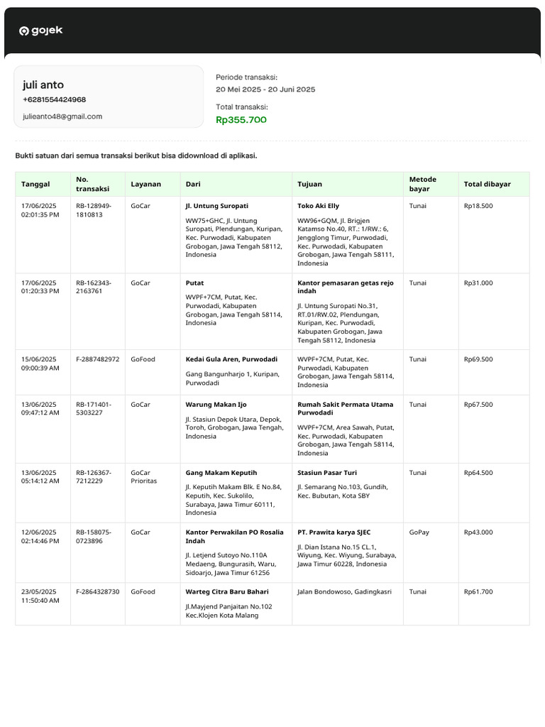 Riwayat Transaksi Gojek 200525-200625 | PDF