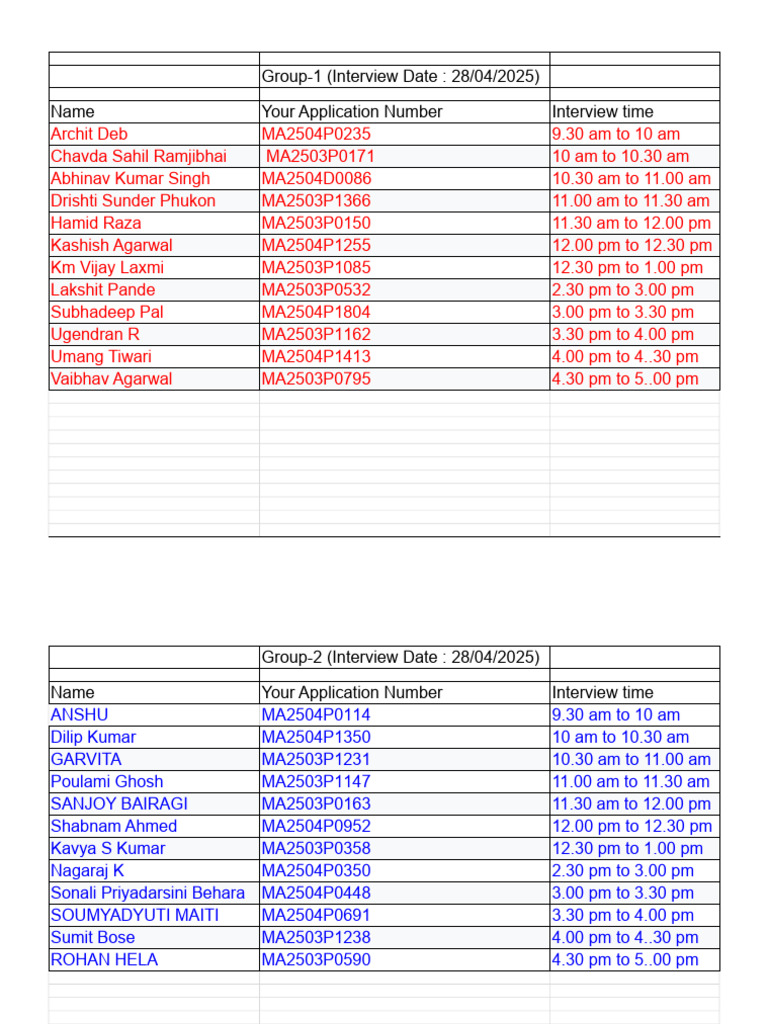 Interview Schedule for April 2025 | PDF