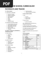 Cssps 2025 Form | PDF