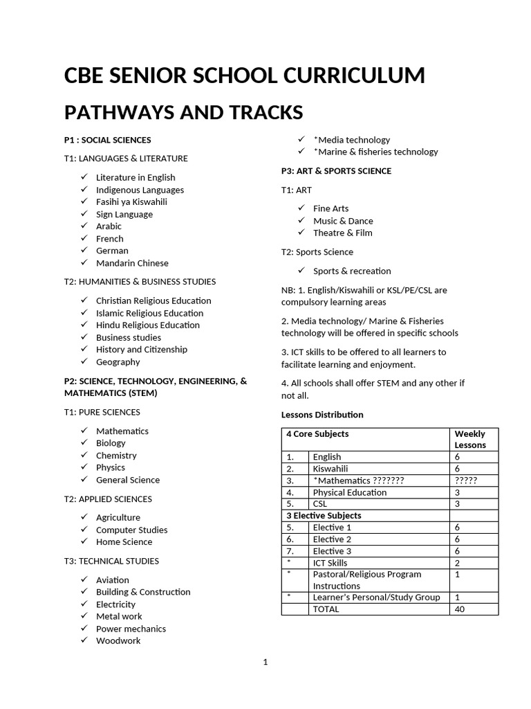 Cbc Senior School Curriculum Pdf Educational Assessment Learning