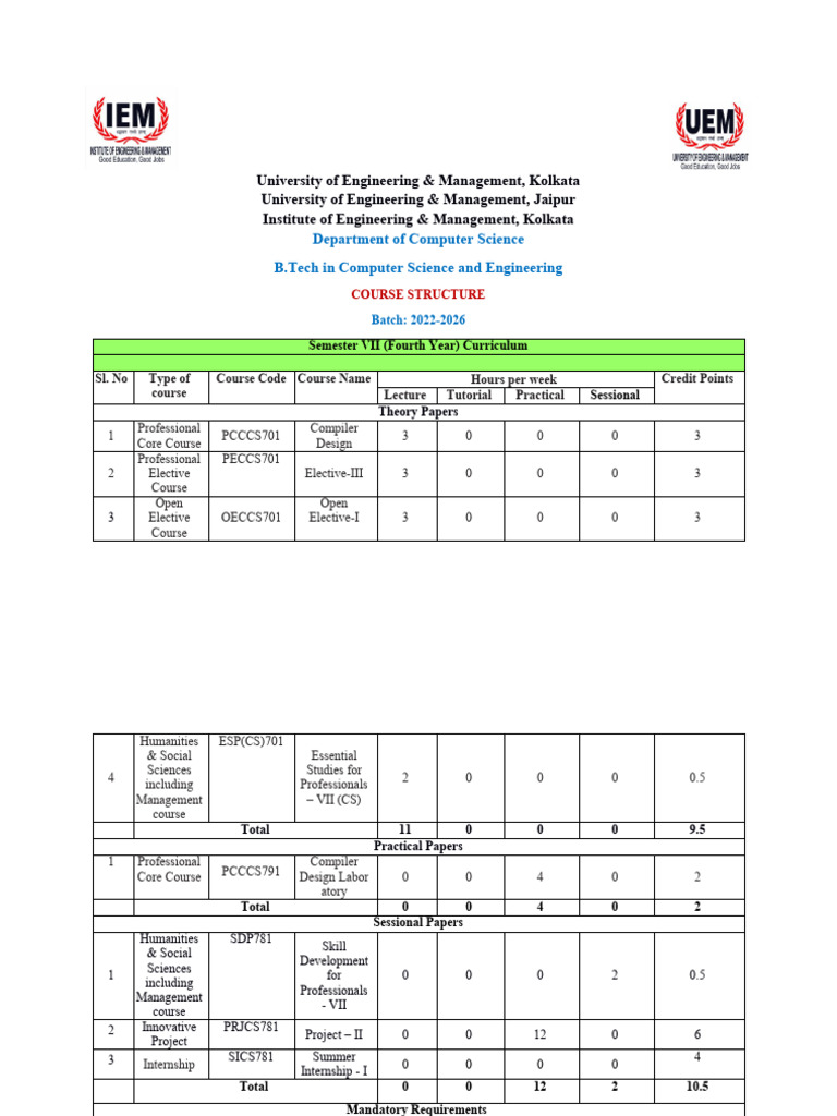 CSE Detailed Syllabus 2022 2026 7th Semester | PDF | Parsing | Computer Science
