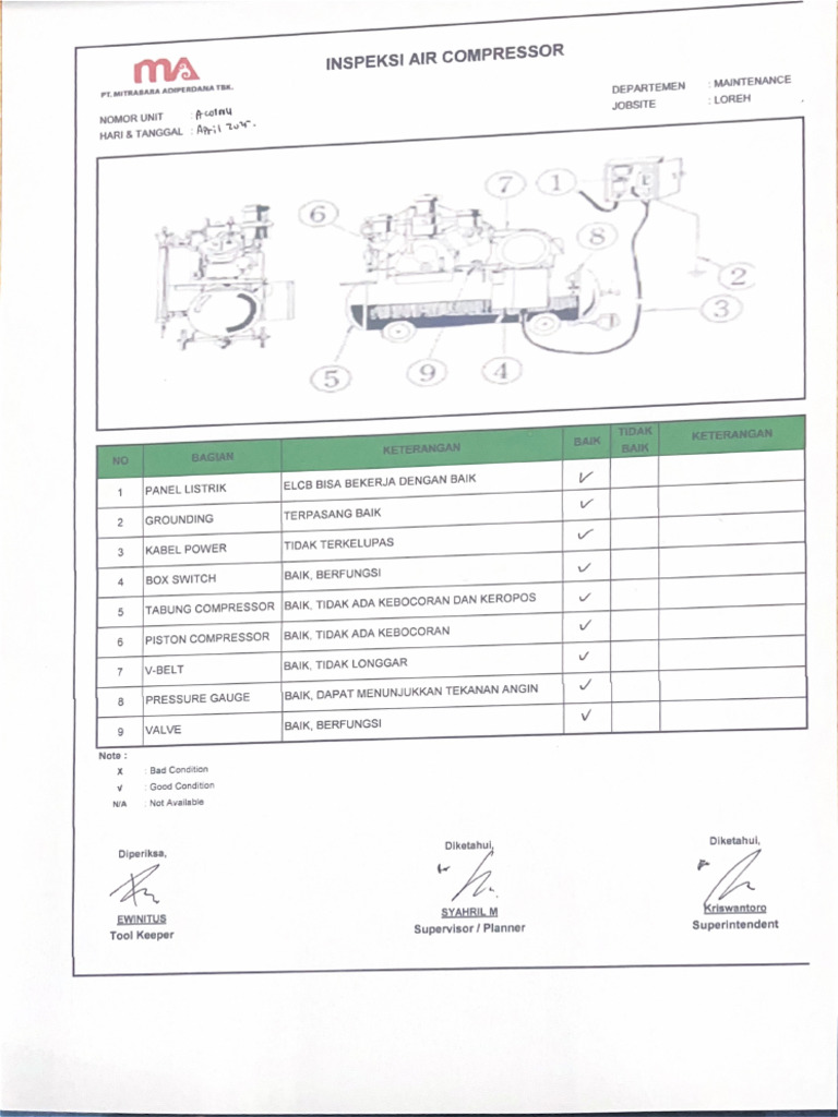 Inspeksi Air Compressor | PDF