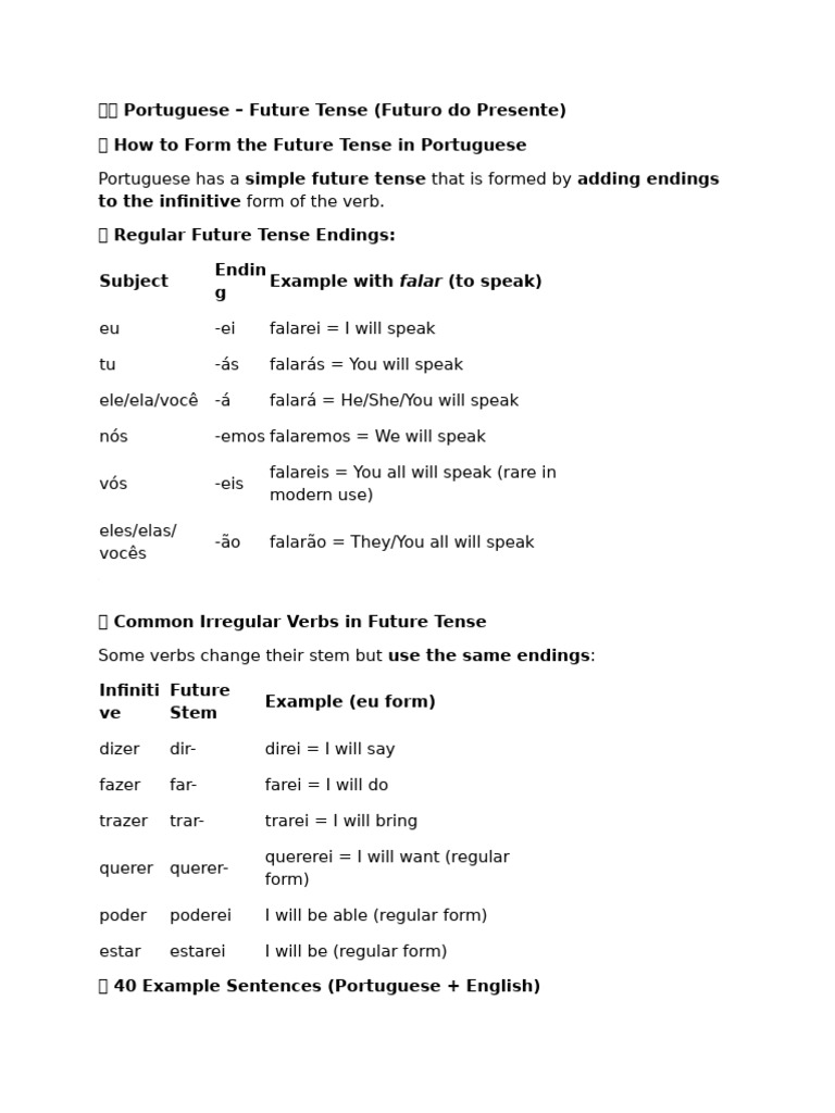Portuguese Future tense practice | PDF