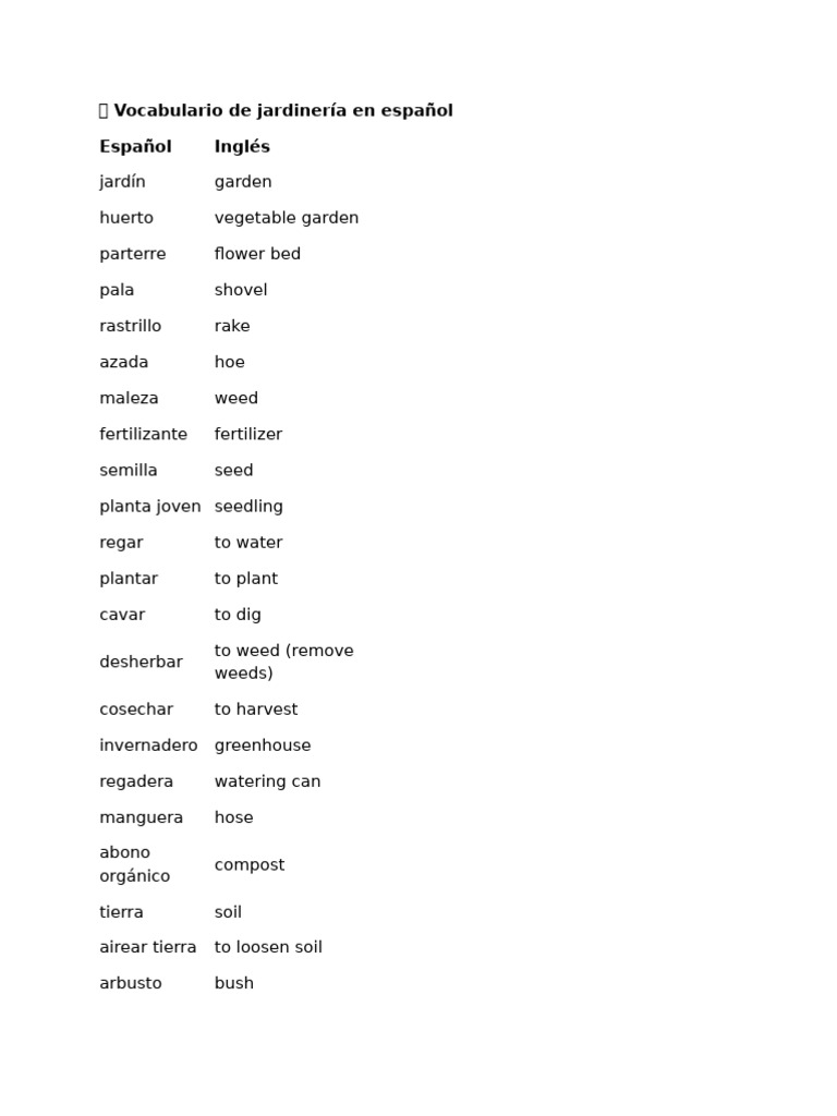 Vocabulario de Jardinería en Español | PDF | Fertilizante | Botánica
