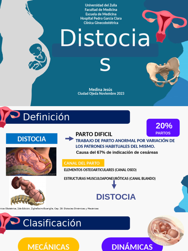 Distocias DEFINITIVAS 1 | PDF | Parto | Reproducción humana