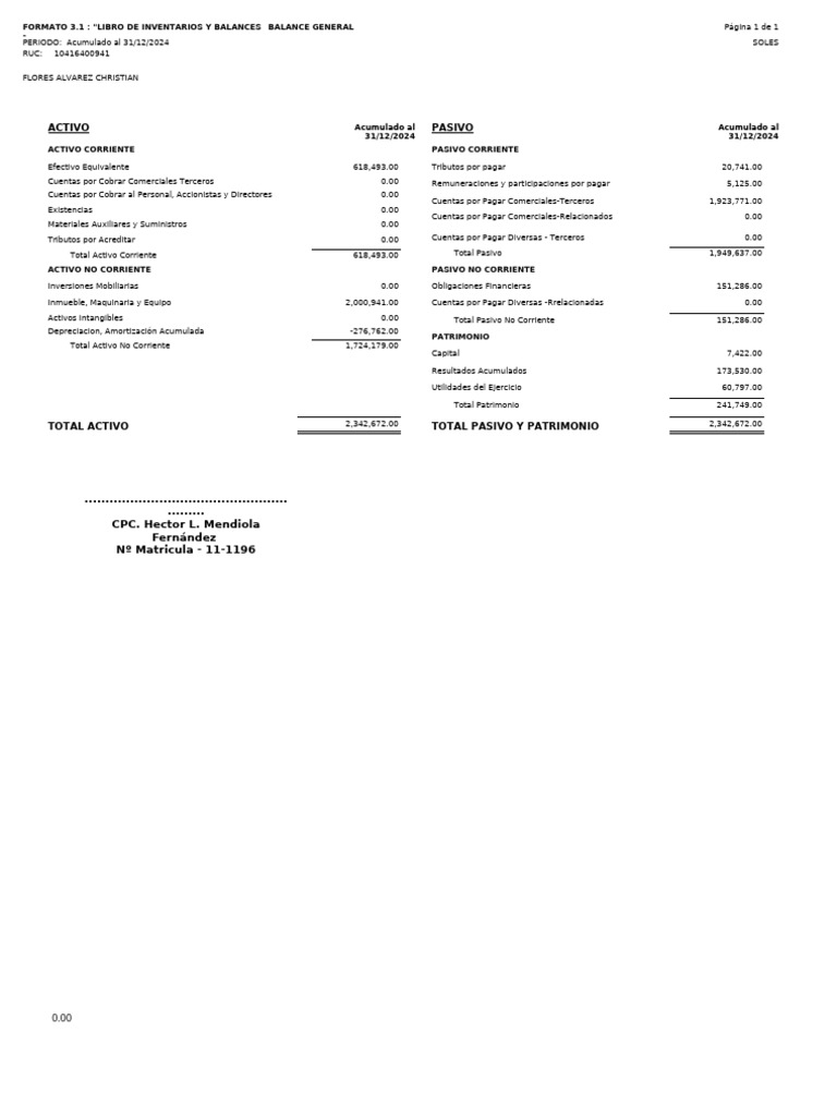 Balance General 2024 - Flores Alvarez Christian | PDF | Contabilidad ...