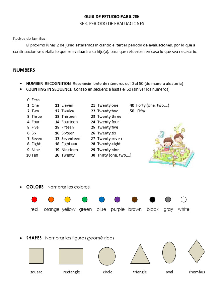 2K Study Guide 3rd Evaluation | PDF