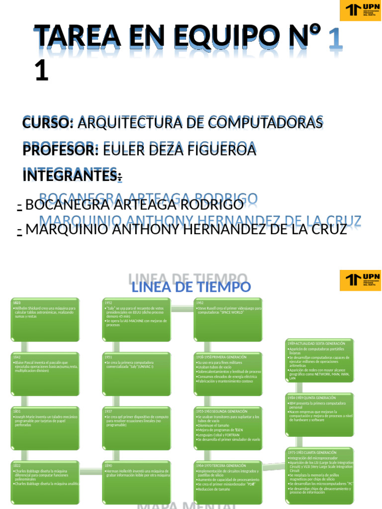 Trabajo Grupal | PDF | Hardware de la computadora | Ingeniería Informática