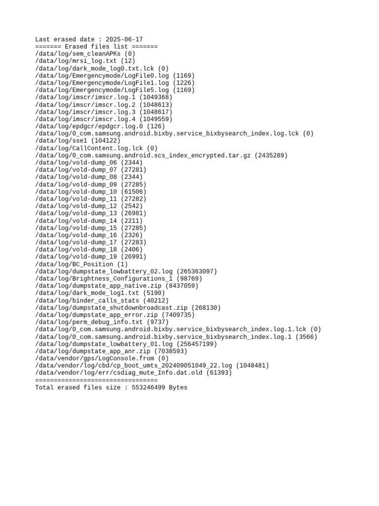 Erased Log by Sos | PDF