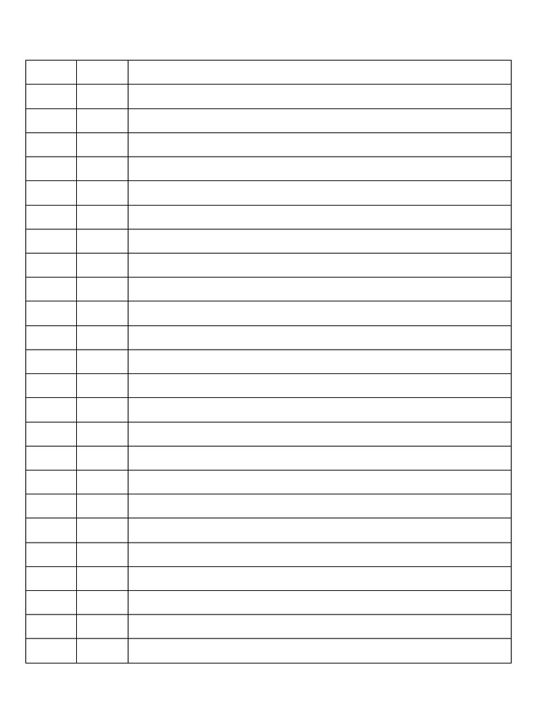 Periodic Table S P F Blocks | PDF | Periodic Table | Electron Configuration