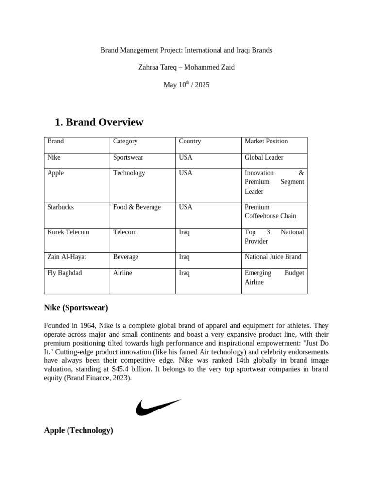 Brand Management Project | PDF | Brand | Starbucks