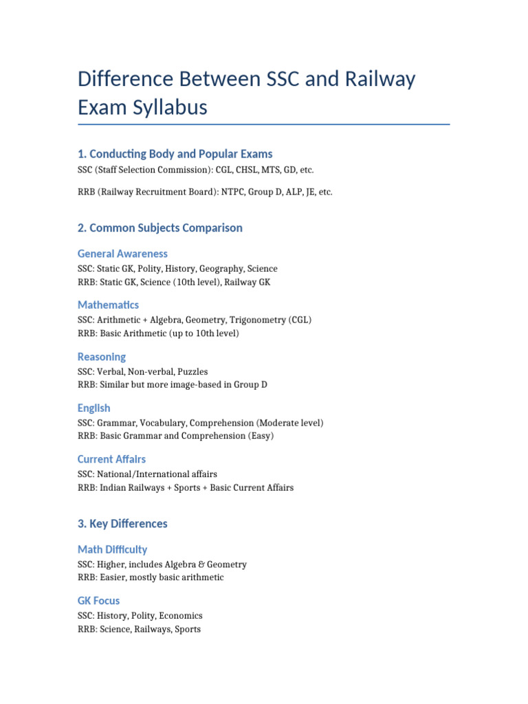 SSC vs RRB Exam Syllabus Differences | PDF