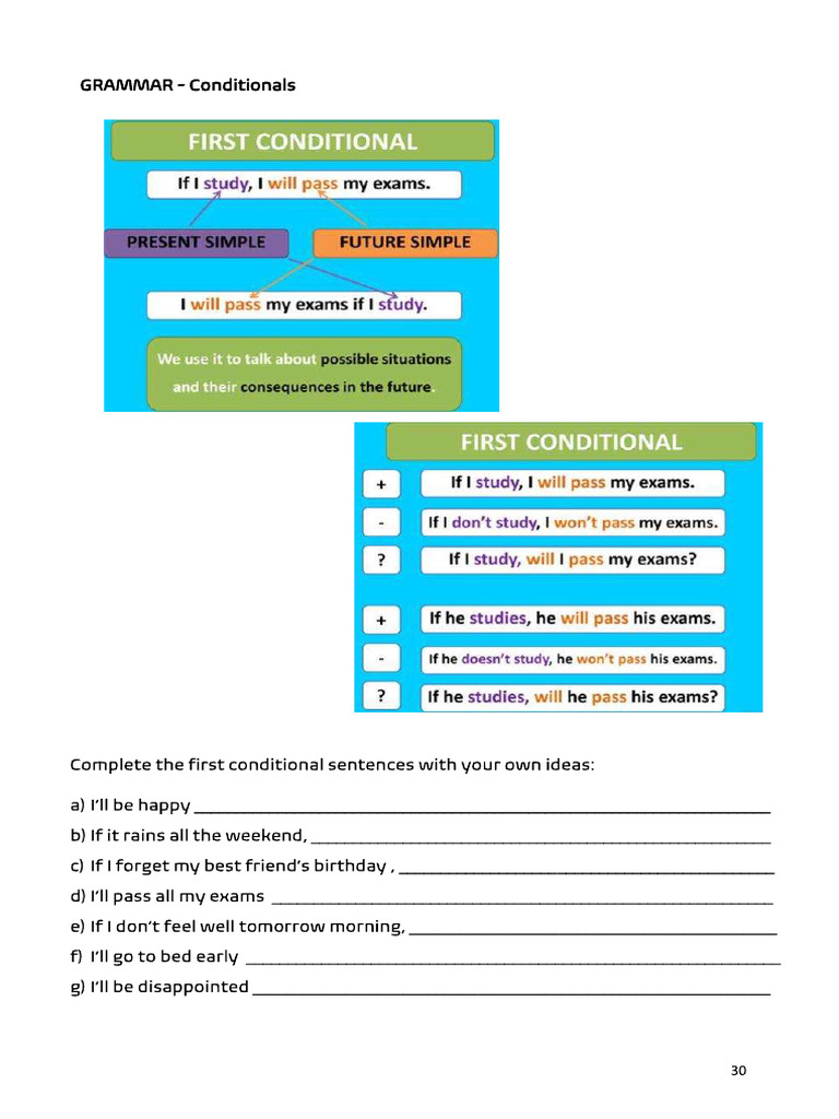 Task 4 First Conditional | PDF
