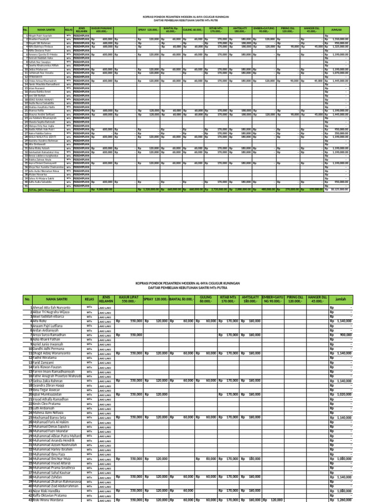 Daftar Pembelian Kebutuhan Santri 2025 | PDF