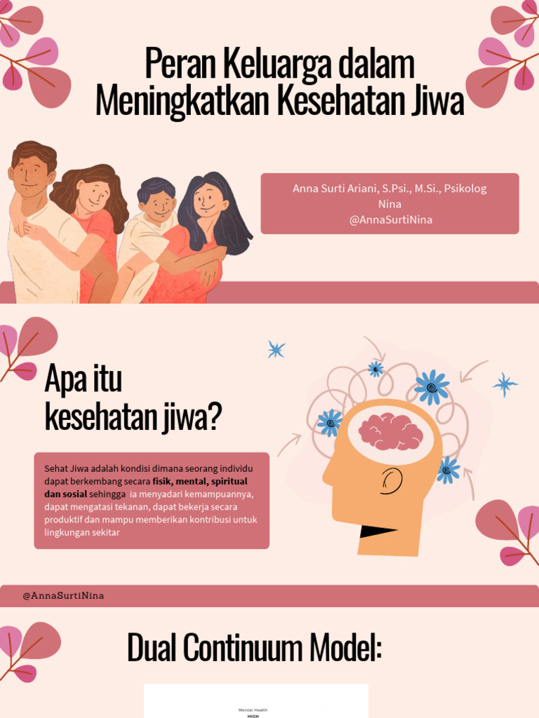 Materi 250628 - Peran Keluarga Dalam Meningkatkan Kesehatan Jiwa - Untuk Peserta | PDF