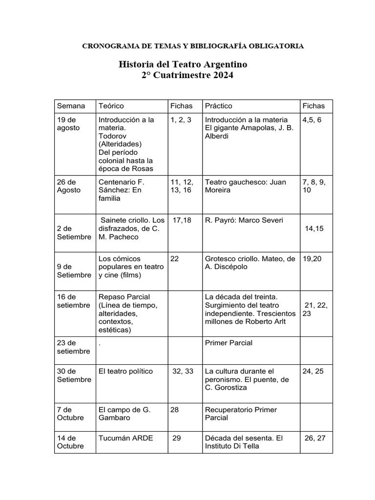Cronograma 2024 2c Hta | PDF | Argentina