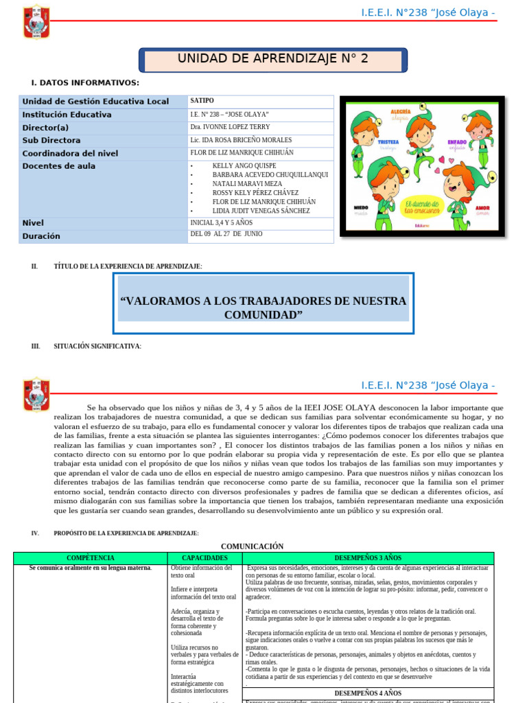 UNIDAD 2 Valoramos A Los Trabajadores de Nuestra Comunidad | PDF ...