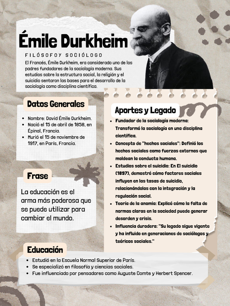Biografía Émile Durkheim | PDF