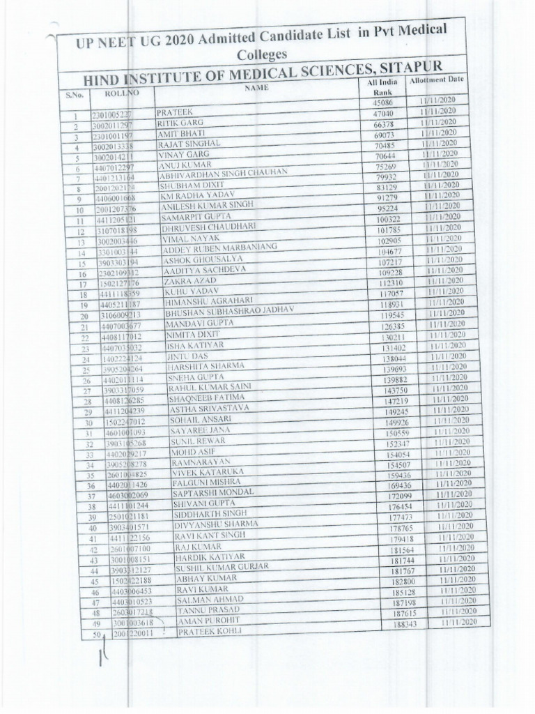 1068hind Sitapur NMC | PDF