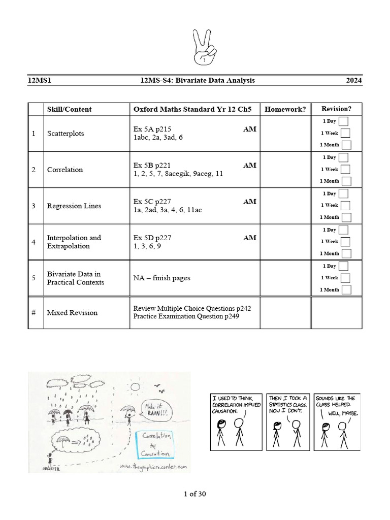 Bivariate Data Booklet 2024 | PDF | Scatter Plot | Multivariate Statistics