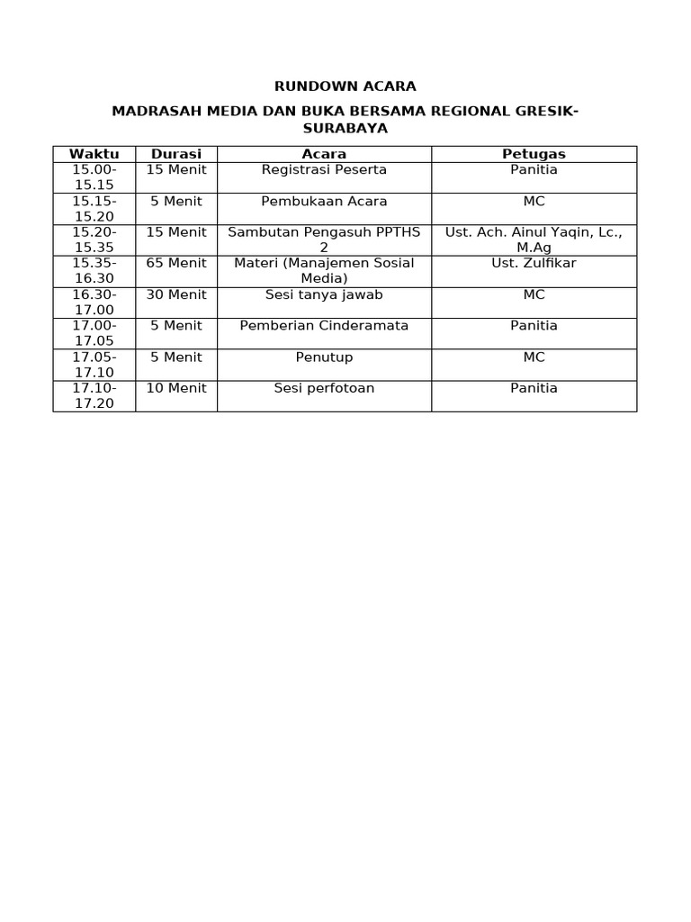 Rundown Acara MPJ | PDF