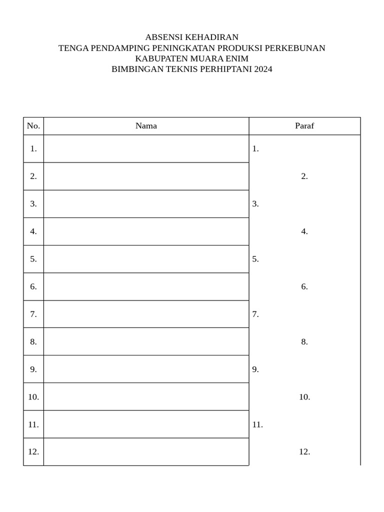 Absensi Kehadiran | PDF