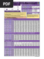 Rus (Leo) | PDF | General Schedule (Us Civil Service Pay Scale ...