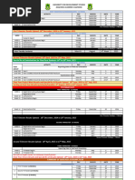 Ucd Key Dates | PDF | Academic Term
