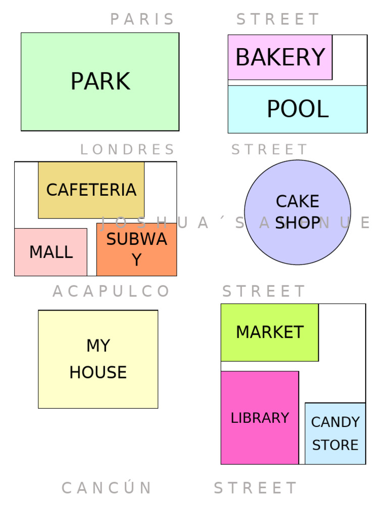 Community Homework | PDF