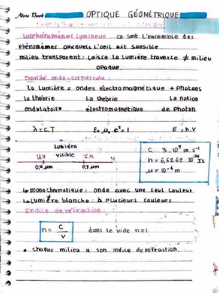 Optique Géométrique | PDF