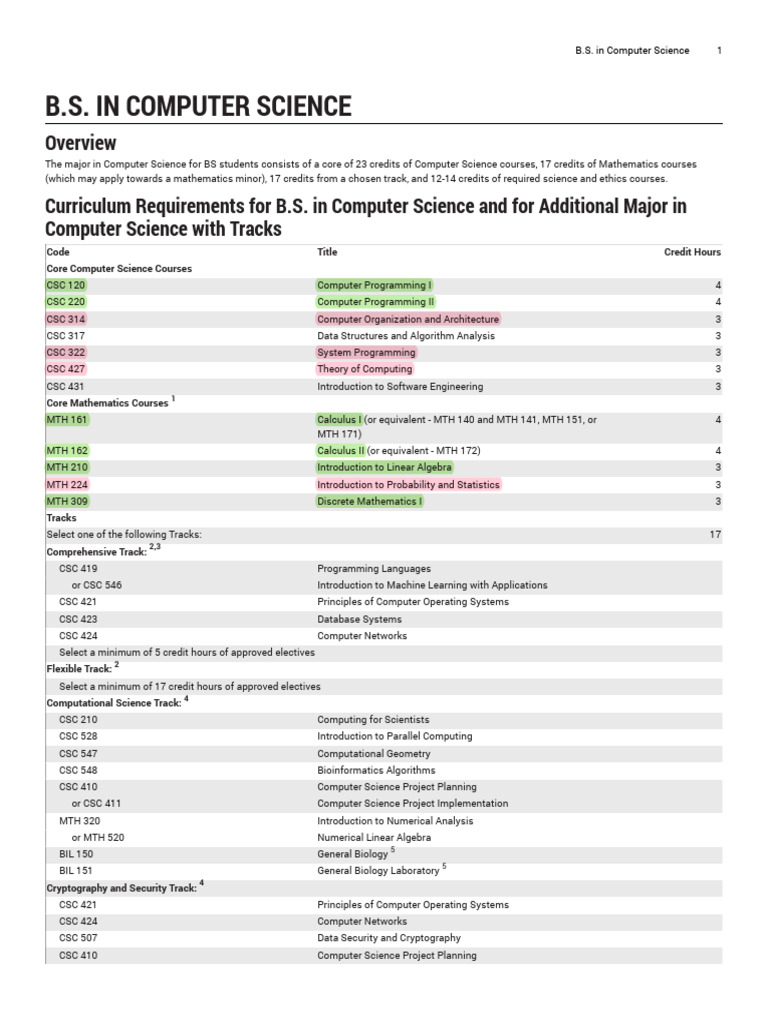 UCSC B.S. in Computer Science Requirements | PDF | Computer Science ...