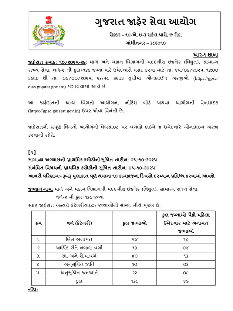 GPSC 202526 10 | PDF