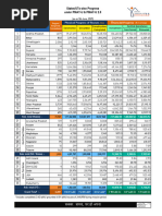 Senior Citizen Card Application Form | PDF | Identity Document ...